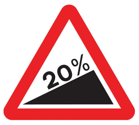 Compulsory Basic Training (CBT) Element E – Motorcycle Test Tips