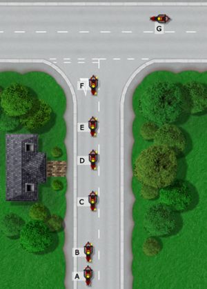 Approaching Junctions on a Motorcycle - Motorcycle Test Tips
