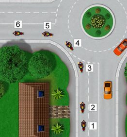 Motorcycle Roundabout Procedure - Motorcycle Test Tips